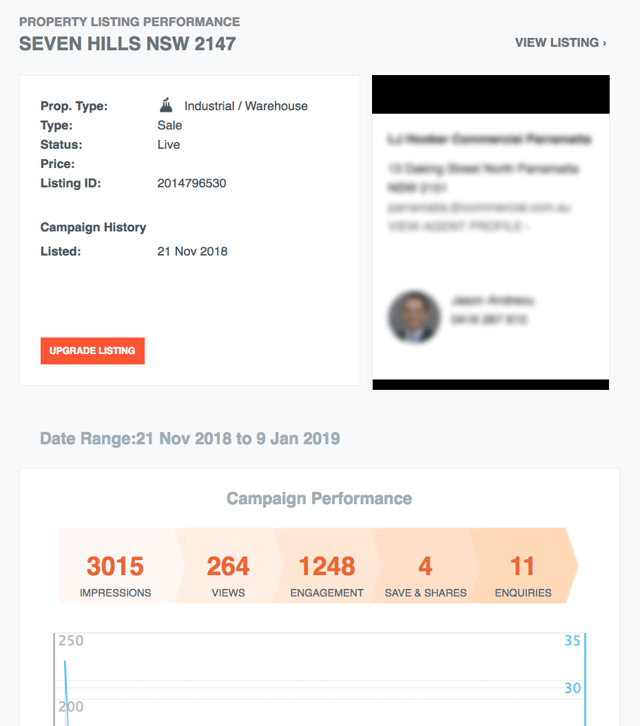 Run a single listing performance report – Commercial Real Estate
