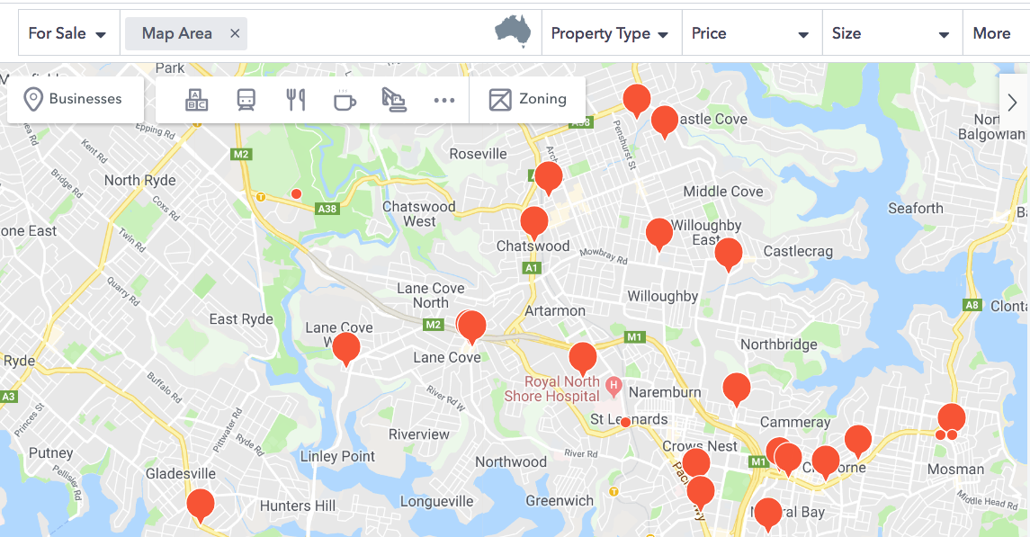 Commercial Real Estate upgrades, products and display advertising ...